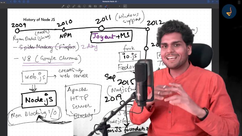 OMM Kumar on LinkedIn: #namastenodejs #nodejs #namastenodejs OMM Kumar on LinkedIn: #namastenodejs #nodejs #namastenodejs