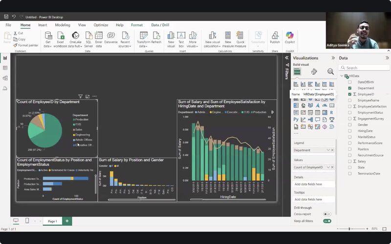 Dayananda H P on LinkedIn: #powerbi #datavisualization #analytics # ... Dayananda H P on LinkedIn: #powerbi #datavisualization #analytics # ...