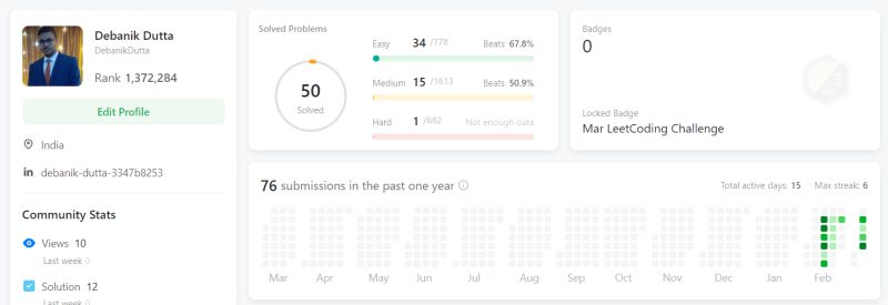 Tested 50+ LeetCode problems in 15 days | Debanik Dutta posted on the ... Tested 50+ LeetCode problems in 15 days | Debanik Dutta posted on the ...