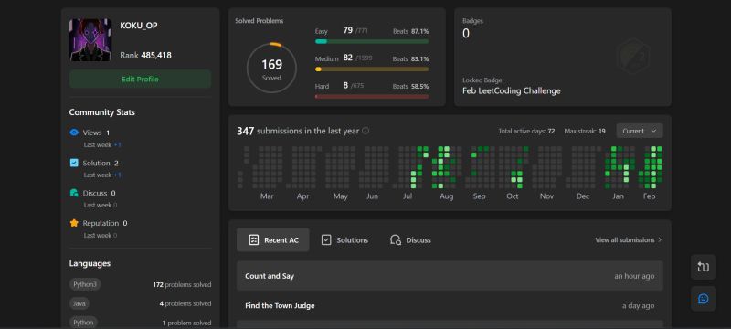 Solving over 160 LeetCode problems | Ayush Priyadarshi posted on the ... Solving over 160 LeetCode problems | Ayush Priyadarshi posted on the ...