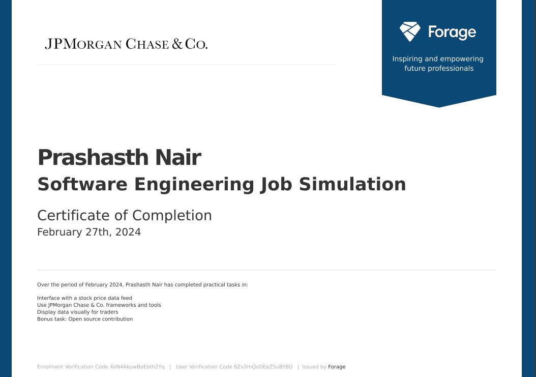 Prashasth Nair on LinkedIn: I just completed JPMorgan Chase & Co ... Prashasth Nair on LinkedIn: I just completed JPMorgan Chase & Co ...