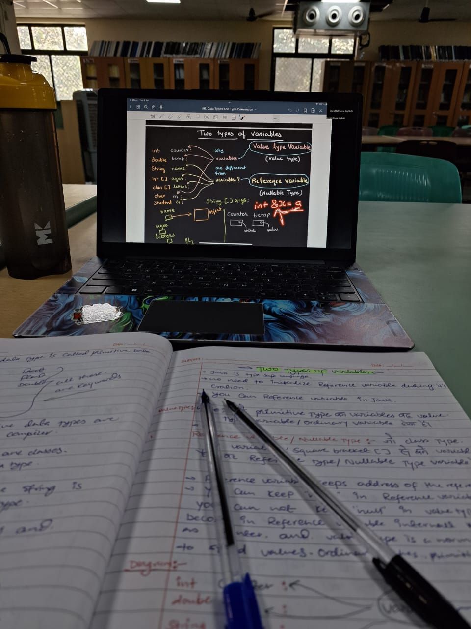 Sanjay Kumar (Farmer 💚) on LinkedIn: #javase #datastructures # ... Sanjay Kumar (Farmer 💚) on LinkedIn: #javase #datastructures # ...
