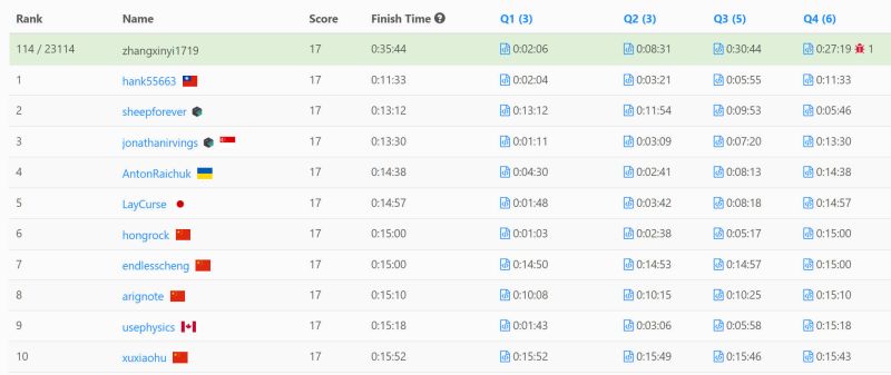 Xinyi Zhang on LinkedIn: #leetcode #programming #codingchallenge # ... Xinyi Zhang on LinkedIn: #leetcode #programming #codingchallenge # ...