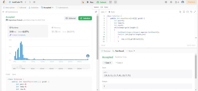 Vigneshwar Prakash on LinkedIn: #100daysofcode #programming # ... Vigneshwar Prakash on LinkedIn: #100daysofcode #programming # ...