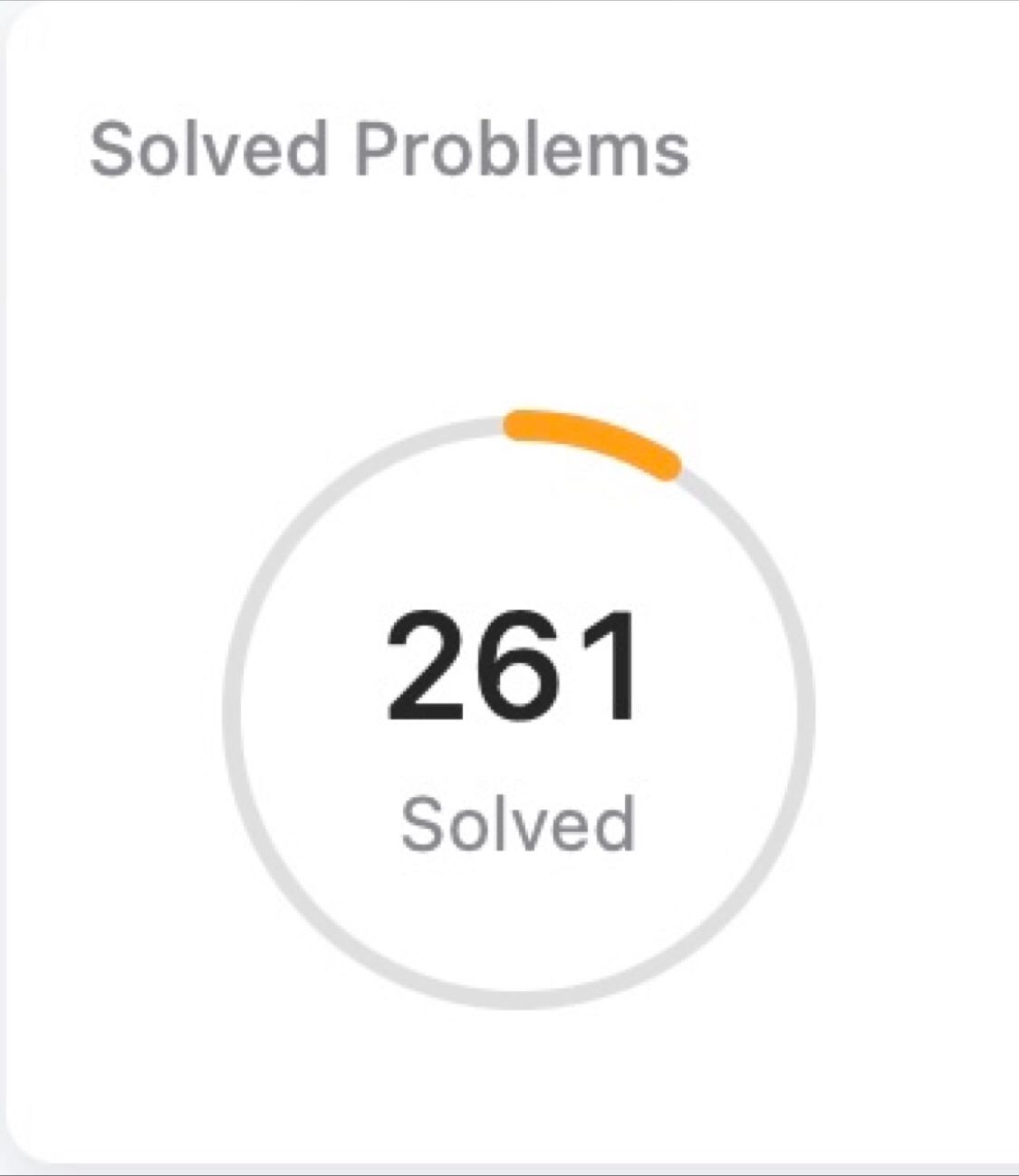 Solved over 250 LeetCode problems! | Anupam Gupta posted on the topic ... Solved over 250 LeetCode problems! | Anupam Gupta posted on the topic ...