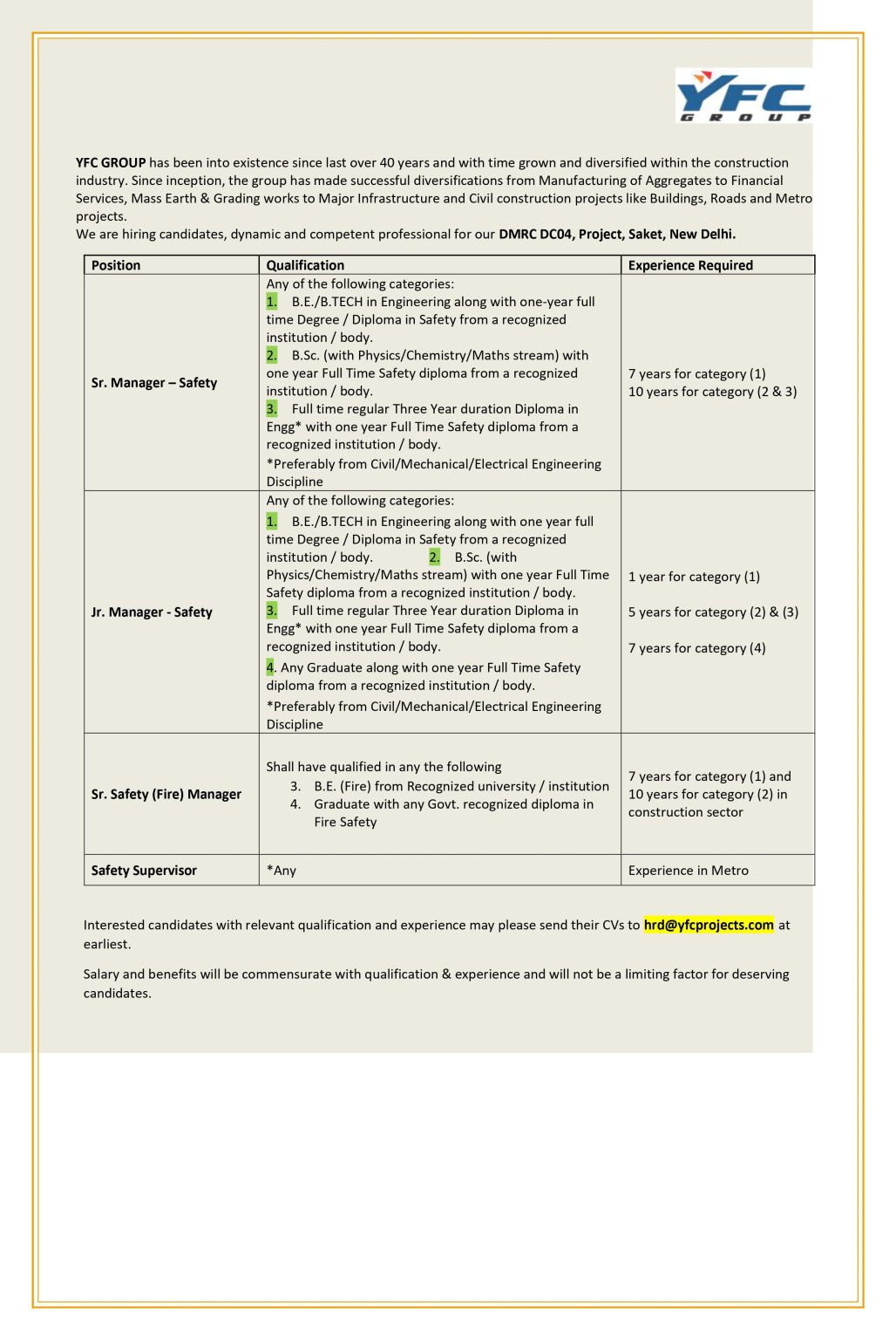 RAHUL KUMAR ADHANA on LinkedIn: Dear All, We are hiring candidates for ... RAHUL KUMAR ADHANA on LinkedIn: Dear All, We are hiring candidates for ...