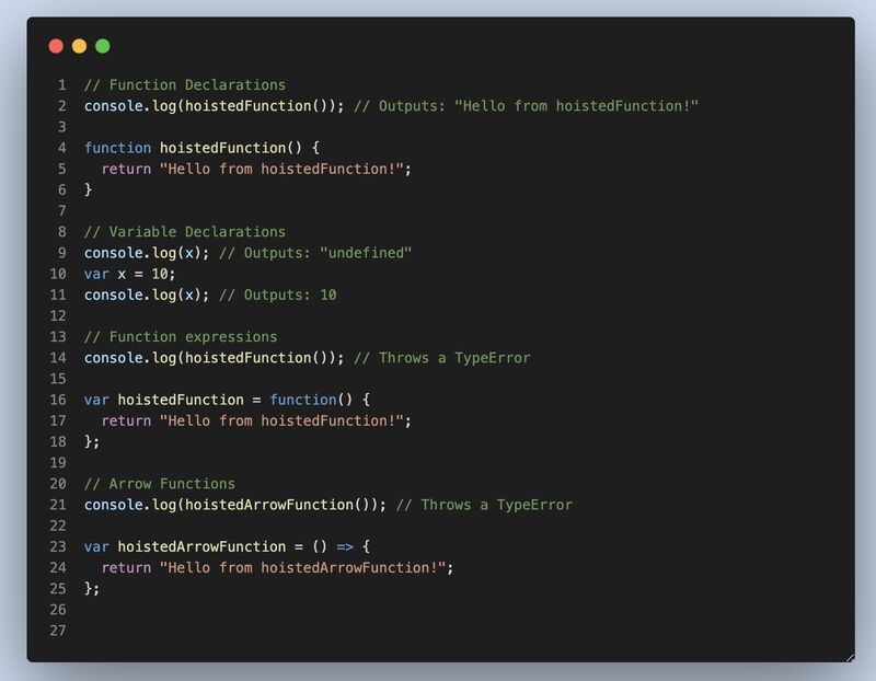 Swastik Panda on LinkedIn: #javascriptlearning #fullstackdevelopment # ... Swastik Panda on LinkedIn: #javascriptlearning #fullstackdevelopment # ...