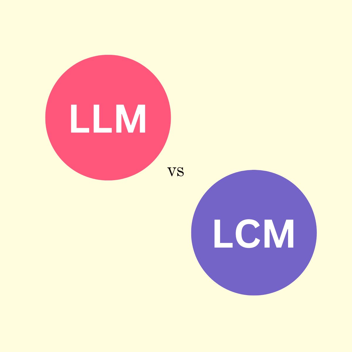 #ai #lcm #meta #genai | Neha Chitkara Sharma #ai #lcm #meta #genai | Neha Chitkara Sharma