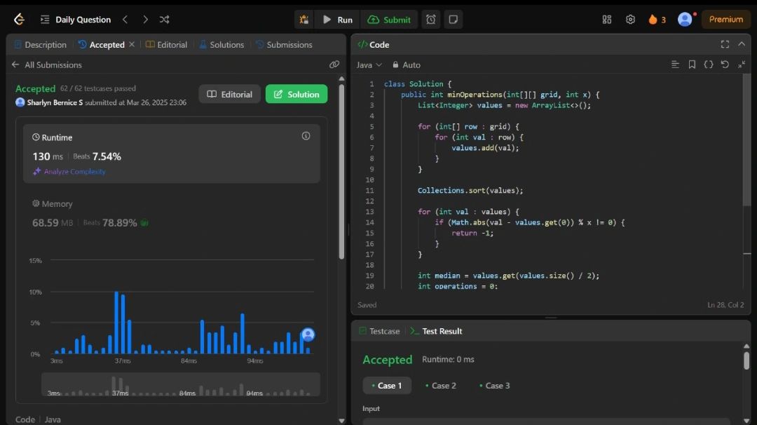 #100daysleetcodechallenge #leetcode #codingchallenge #problemsolving # ... #100daysleetcodechallenge #leetcode #codingchallenge #problemsolving # ...