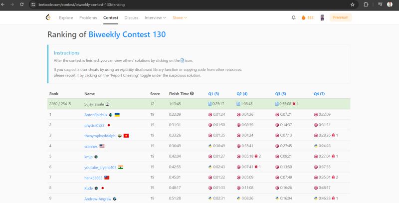 Sujay Awale on LinkedIn: #leetcode #geeksforgeek #dsa #contest Sujay Awale on LinkedIn: #leetcode #geeksforgeek #dsa #contest