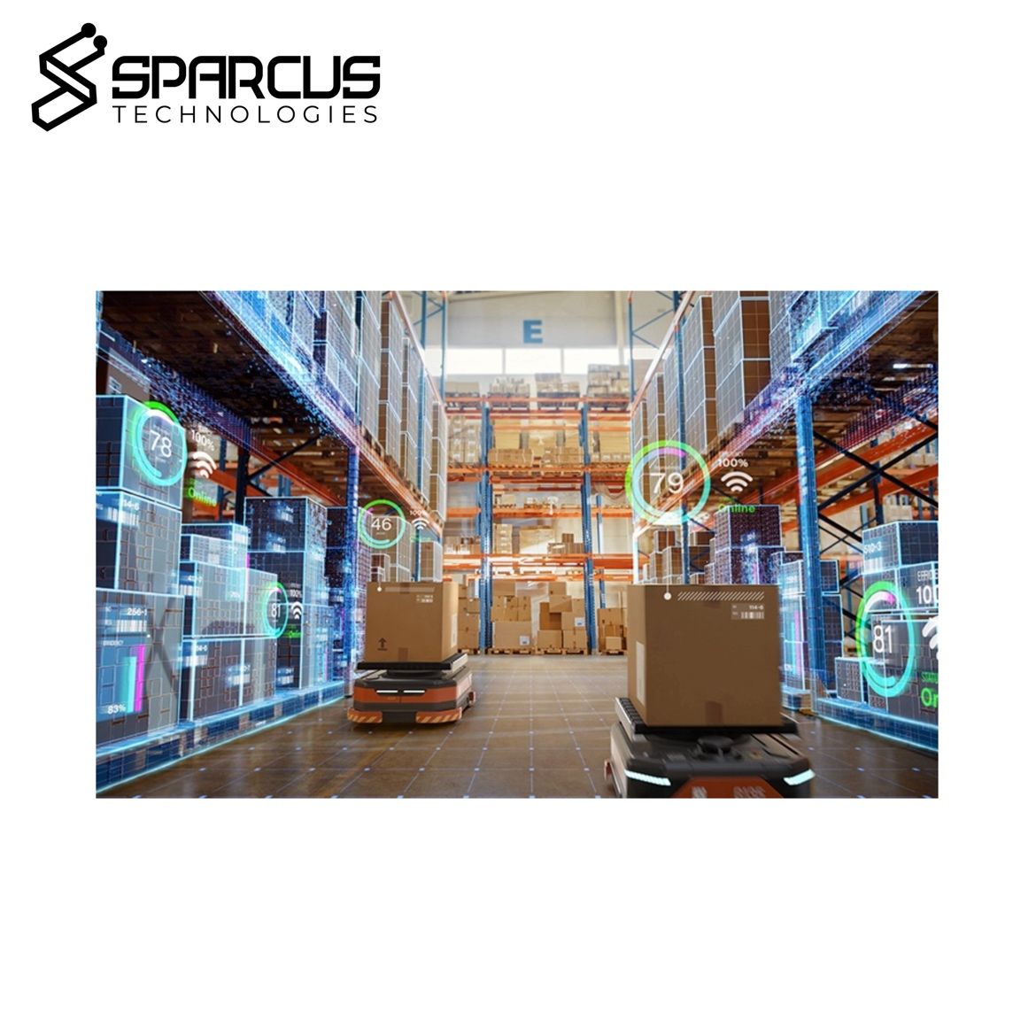 #machinelearning #frauddetection #manufacturingindustry… | Sparcus ... #machinelearning #frauddetection #manufacturingindustry… | Sparcus ...
