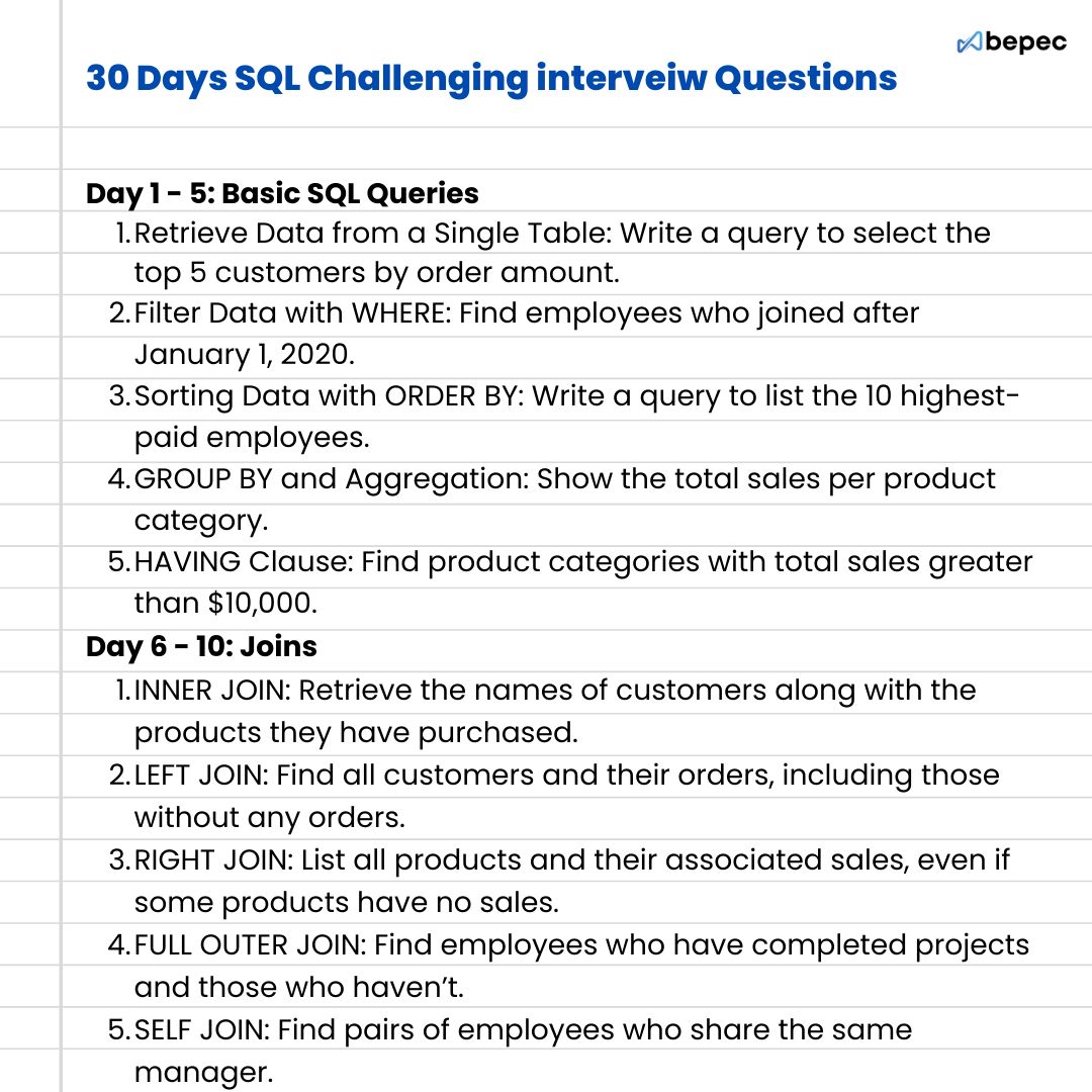 Rajeev Kanth on LinkedIn: 30 Days SQL Coding Challenge Preparation, Get ... Rajeev Kanth on LinkedIn: 30 Days SQL Coding Challenge Preparation, Get ...