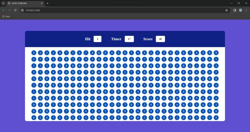 How Event Bubbling works in JavaScript | Gautam Shah posted on the ... How Event Bubbling works in JavaScript | Gautam Shah posted on the ...