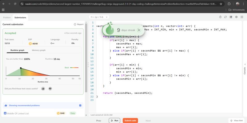 Abhay Gupta on LinkedIn: #ninjaslayground #codingninjas #keepcoding # ... Abhay Gupta on LinkedIn: #ninjaslayground #codingninjas #keepcoding # ...