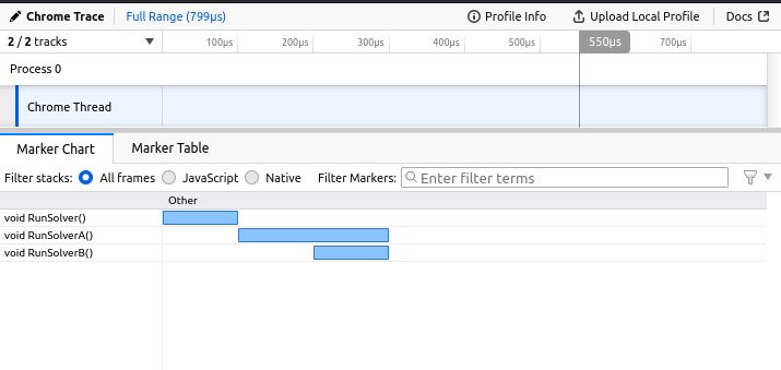 Sayan Bhattacharjee on LinkedIn: #coding Sayan Bhattacharjee on LinkedIn: #coding