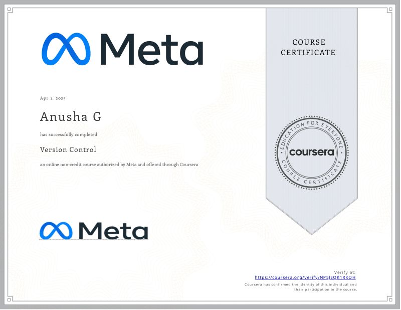 #git #versioncontrol #github #softwaredevelopment | Anusha G #git #versioncontrol #github #softwaredevelopment | Anusha G