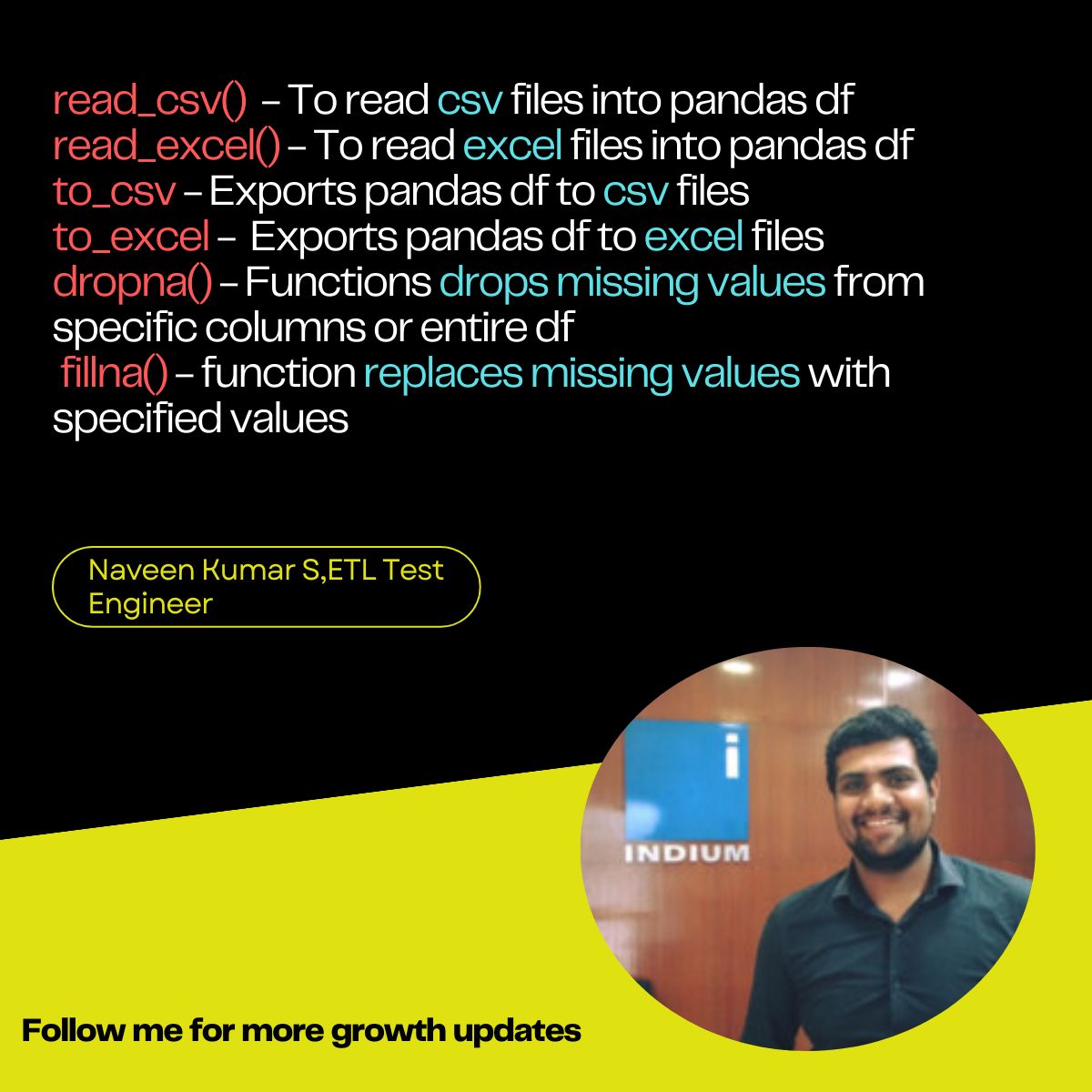 Naveen Kumar S on LinkedIn: #pandas #python #pythonprogramming # ... Naveen Kumar S on LinkedIn: #pandas #python #pythonprogramming # ...