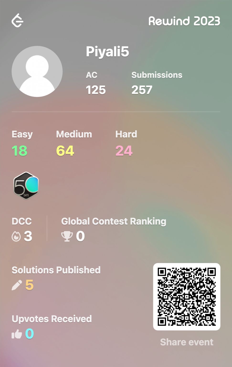 Piyali Das on LinkedIn: #leetcode #leetcode2023 #dsa Piyali Das on LinkedIn: #leetcode #leetcode2023 #dsa