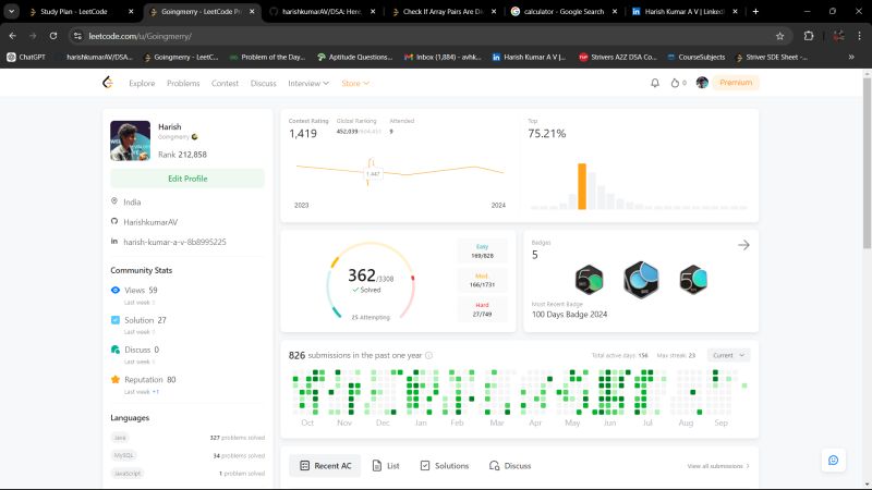 Harish Kumar A V on LinkedIn: #leetcode #dsa #git #java #gfg Harish Kumar A V on LinkedIn: #leetcode #dsa #git #java #gfg