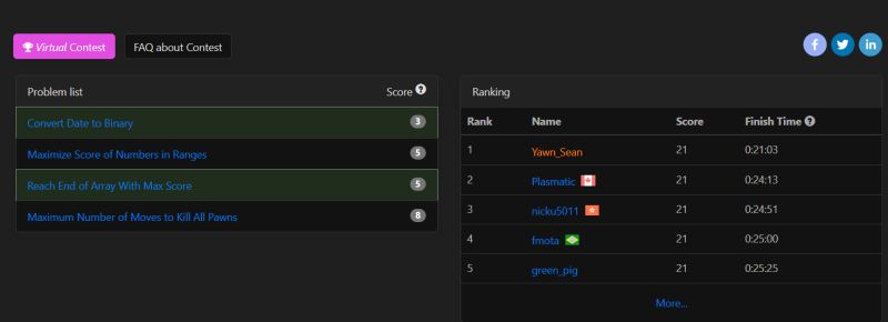 Ayush Chouksey on LinkedIn: #leetcode #leetcodecontest #datastructure # ... Ayush Chouksey on LinkedIn: #leetcode #leetcodecontest #datastructure # ...