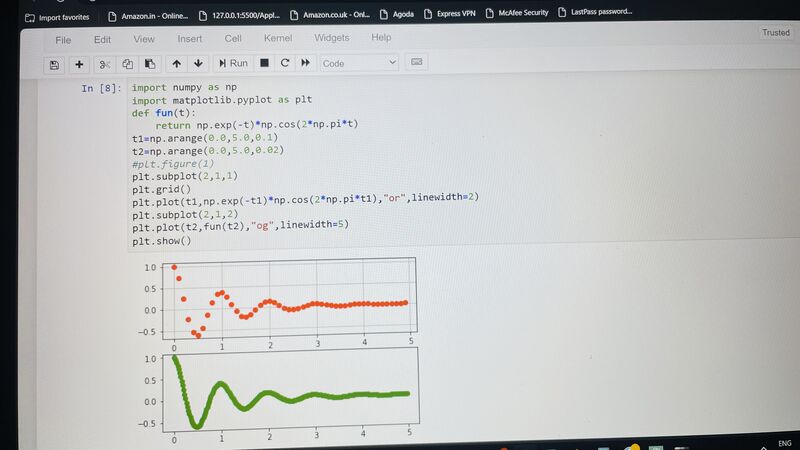 S Brahmesh Goud on LinkedIn: #numpy #pandas #matplotlib #dataanalysis # ... S Brahmesh Goud on LinkedIn: #numpy #pandas #matplotlib #dataanalysis # ...