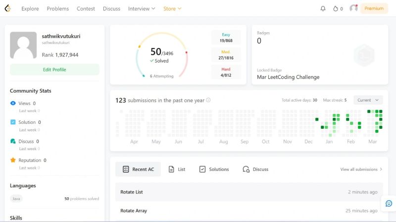 #leetcode #problemsolving #dsa #codingjourney #keepcoding | Sathwik ... #leetcode #problemsolving #dsa #codingjourney #keepcoding | Sathwik ...