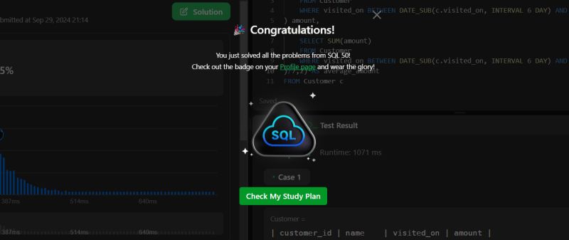 Ashutosh Mishra on LinkedIn: #sql #mysql #leetcode #consistency # ... Ashutosh Mishra on LinkedIn: #sql #mysql #leetcode #consistency # ...