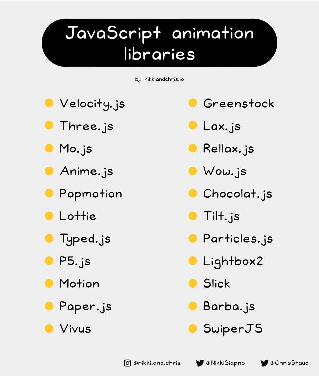 Moin Akhter on LinkedIn: Animation can make website more attractive and ... Moin Akhter on LinkedIn: Animation can make website more attractive and ...