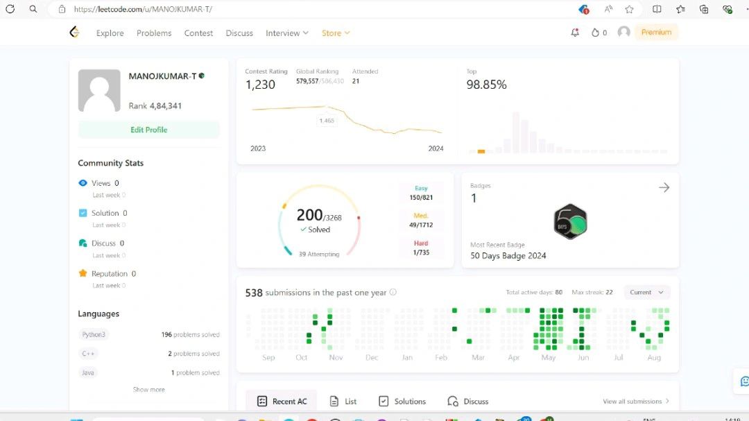 Manoj Kumar on LinkedIn: #leetcode #codingmilestone #problemsolving # ... Manoj Kumar on LinkedIn: #leetcode #codingmilestone #problemsolving # ...