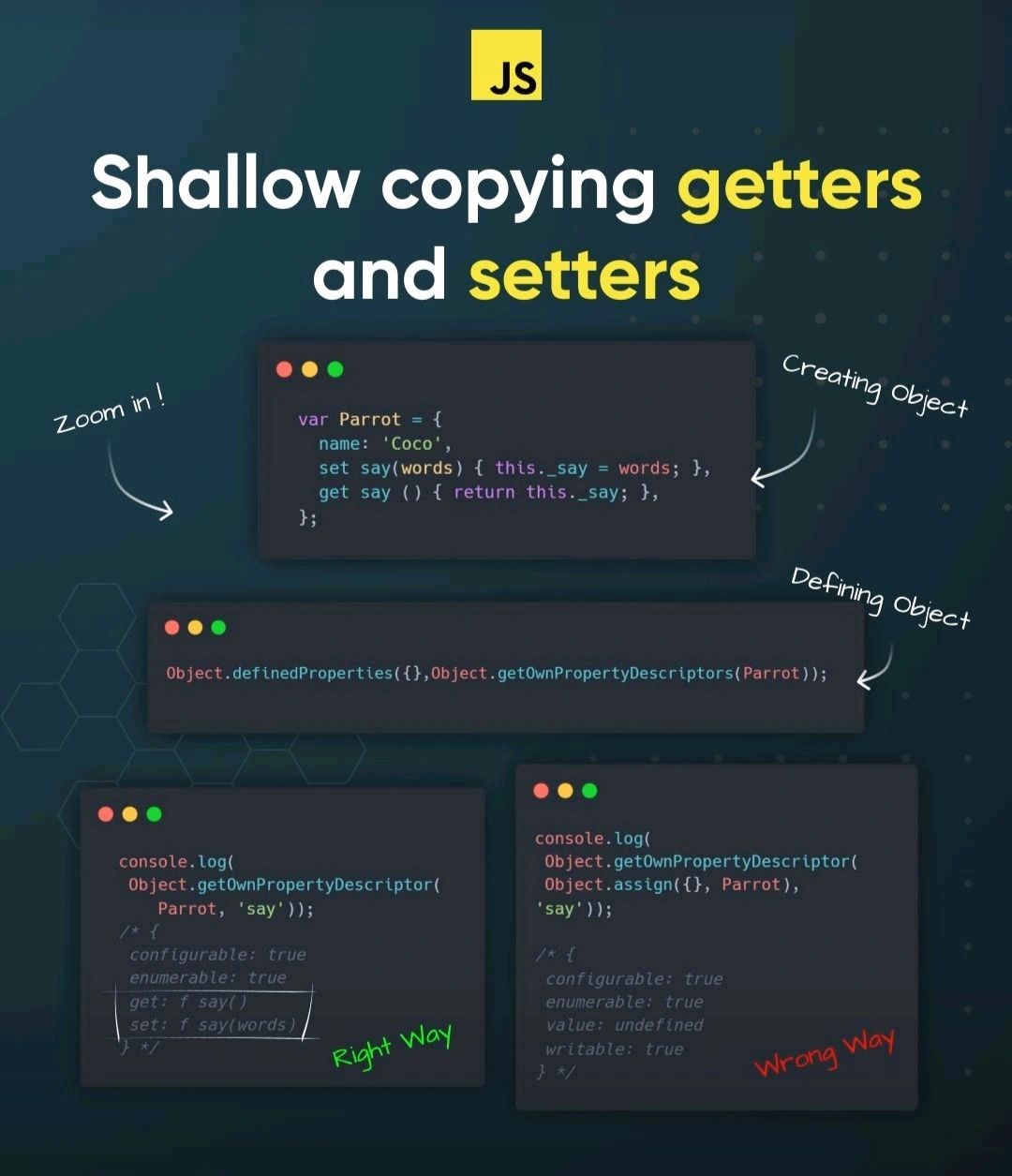 Kunchala Srinu on LinkedIn: #kunchalasrinu #jstips #javascript Kunchala Srinu on LinkedIn: #kunchalasrinu #jstips #javascript