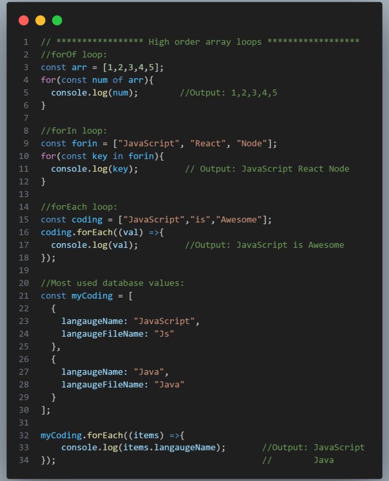 Mayur Redekar on LinkedIn: #javascript #coding #programming #techtips # ... Mayur Redekar on LinkedIn: #javascript #coding #programming #techtips # ...