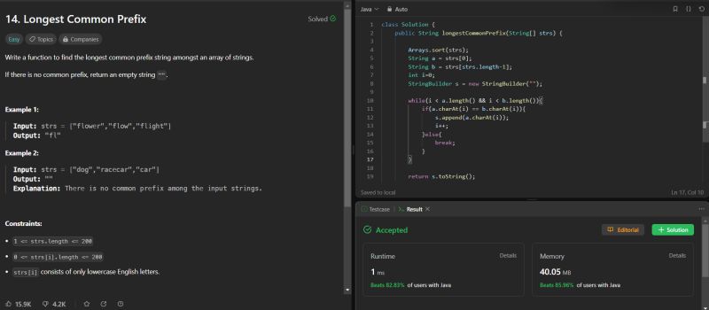 Yashas K. on LinkedIn: #100daysofcode #dsa #leetcode150 #java ... Yashas K. on LinkedIn: #100daysofcode #dsa #leetcode150 #java ...