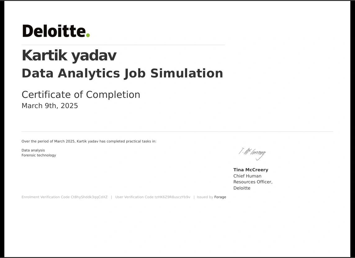 🚀 Excited to share that I have successfully completed the Deloitte Data ... 🚀 Excited to share that I have successfully completed the Deloitte Data ...