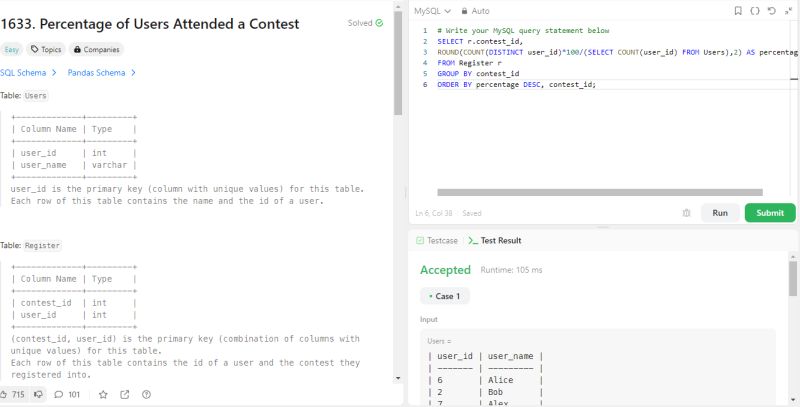 Chandni Kumari on LinkedIn: #sql #dataanalysis #sqlquery # ... Chandni Kumari on LinkedIn: #sql #dataanalysis #sqlquery # ...