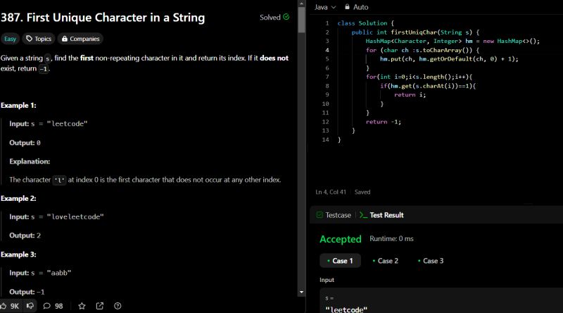 Gayathri Thummuru on LinkedIn: #dsa #leetcode #java #codingjourney # ... Gayathri Thummuru on LinkedIn: #dsa #leetcode #java #codingjourney # ...