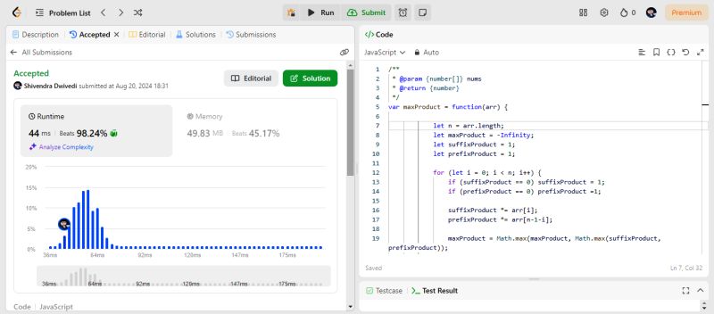Shivendra Dwivedi on LinkedIn: #leetcode #reactjs #redux #immerjs # ... Shivendra Dwivedi on LinkedIn: #leetcode #reactjs #redux #immerjs # ...