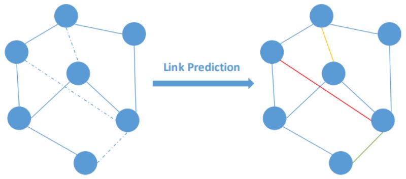 Symmetry MDPI on LinkedIn: #mdpisymmetry #graphs #graphtheory # ... Symmetry MDPI on LinkedIn: #mdpisymmetry #graphs #graphtheory # ...