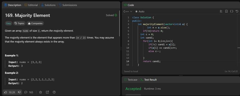 #leetcode #algorithms #programming #problemsolving #arraymanipulation ... #leetcode #algorithms #programming #problemsolving #arraymanipulation ...