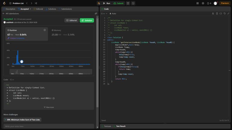 Ansh P. on LinkedIn: #100daysofcode #100daysofcode #codingjourney #c # ... Ansh P. on LinkedIn: #100daysofcode #100daysofcode #codingjourney #c # ...