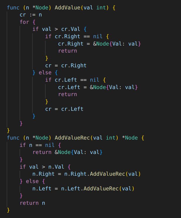 #dsa #binarytree #coding #learninpublic #programming #100daysofcode ... #dsa #binarytree #coding #learninpublic #programming #100daysofcode ...