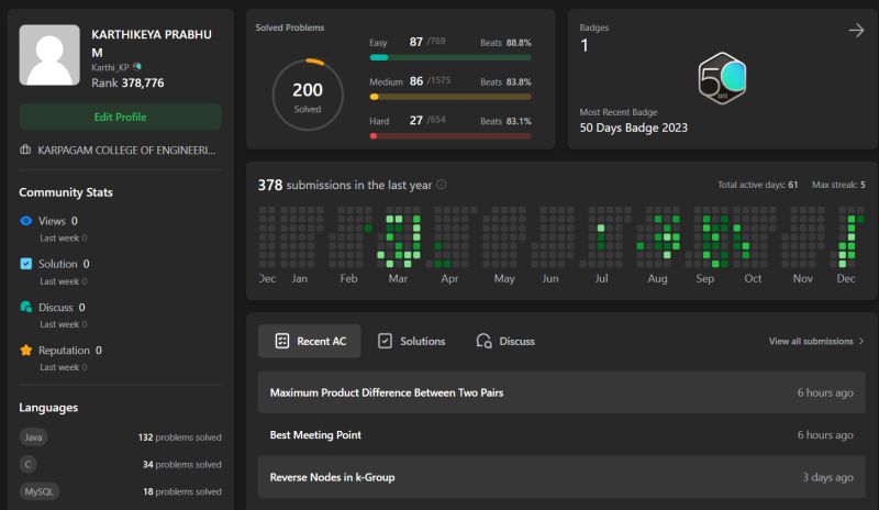 #leetcode #codingmilestone #problemsolvingskills #programmingjourney ... #leetcode #codingmilestone #problemsolvingskills #programmingjourney ...