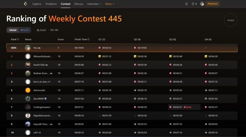👉 Participated in LeetCode Weekly Contest 445 and got the rank 6695(not ... 👉 Participated in LeetCode Weekly Contest 445 and got the rank 6695(not ...