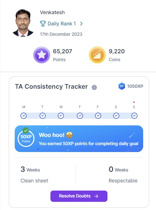 Venkatesh Nampally on LinkedIn: #ccbp #nxtwave #nxtwave #programming # ... Venkatesh Nampally on LinkedIn: #ccbp #nxtwave #nxtwave #programming # ...