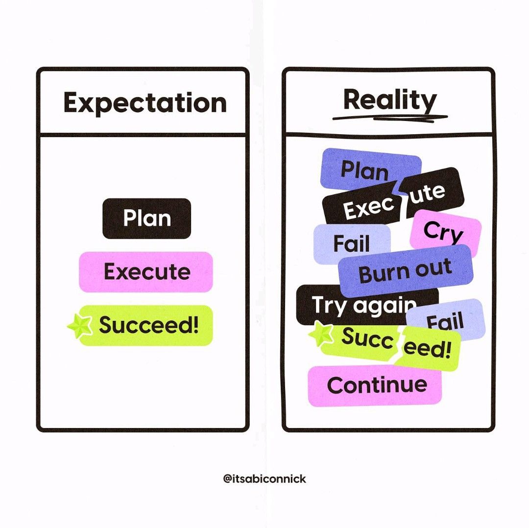 Ram Maheshwari ♾️ on LinkedIn: #html #css #javascript #100daysofcode # ... Ram Maheshwari ♾️ on LinkedIn: #html #css #javascript #100daysofcode # ...