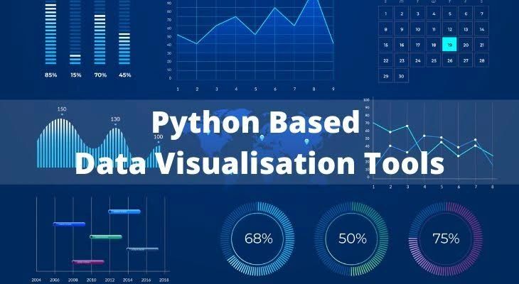 AI Quick Labs on LinkedIn: #python #pandas #datavisualization # ... AI Quick Labs on LinkedIn: #python #pandas #datavisualization # ...