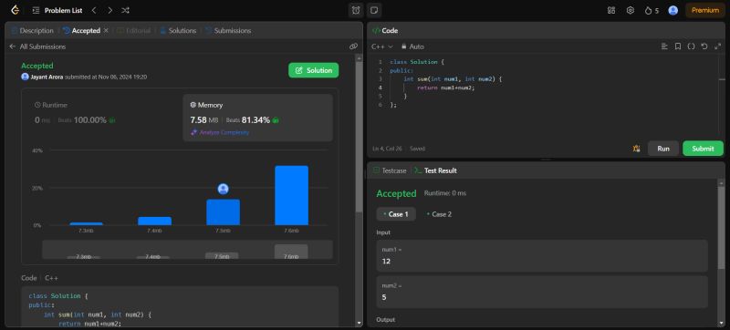 Jayant Arora on LinkedIn: @LeetCode Day 25 of 100 Days Coding Challange ... Jayant Arora on LinkedIn: @LeetCode Day 25 of 100 Days Coding Challange ...