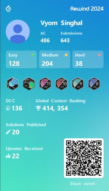 Vyom Singhal on LinkedIn: #leetcoderewind2024 #codingjourney # ... Vyom Singhal on LinkedIn: #leetcoderewind2024 #codingjourney # ...