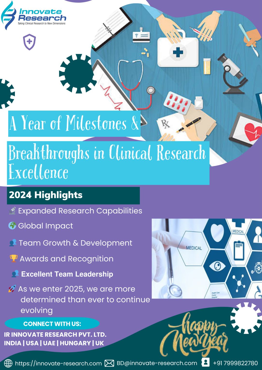 Dr. Devesh Kumar on LinkedIn: Innovate Research Dr. Devesh Kumar on LinkedIn: Innovate Research