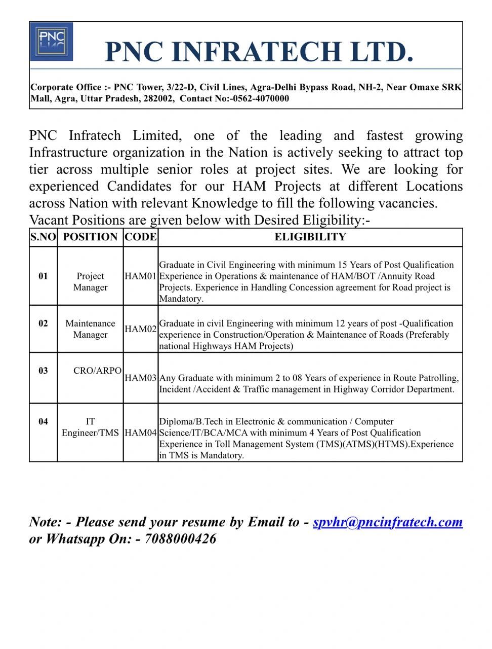 Nihar ranjan Sahoo on LinkedIn: Openings!! Nihar ranjan Sahoo on LinkedIn: Openings!!