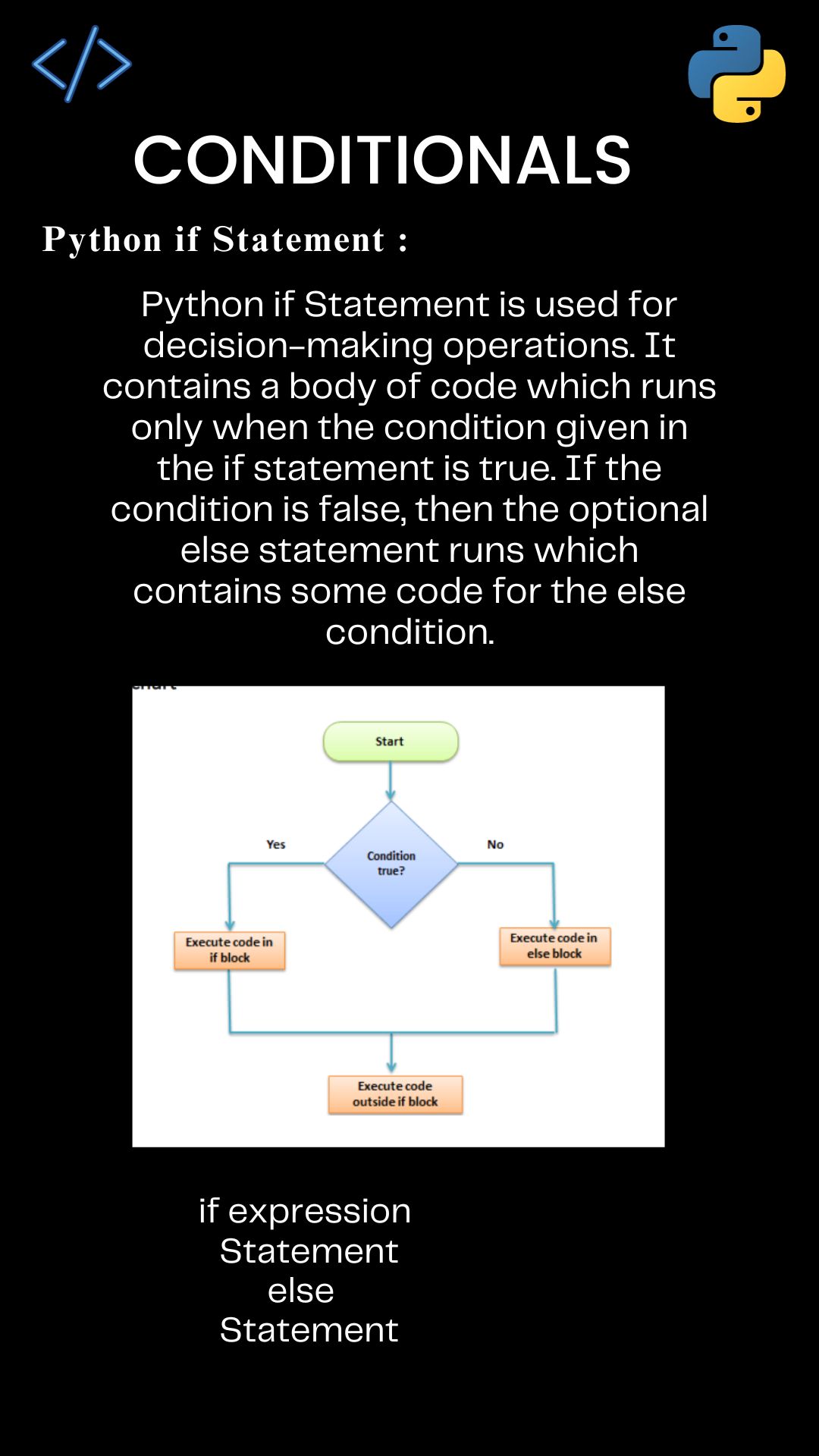 python coding basics for part 3 (concept) | Bhargavi Lakkumdasu posted ... python coding basics for part 3 (concept) | Bhargavi Lakkumdasu posted ...